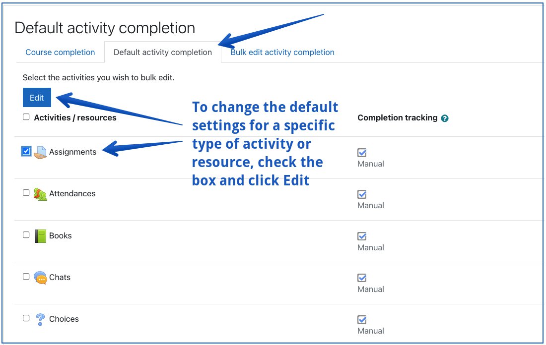 Activity Completion for Faculty - CCA Portal