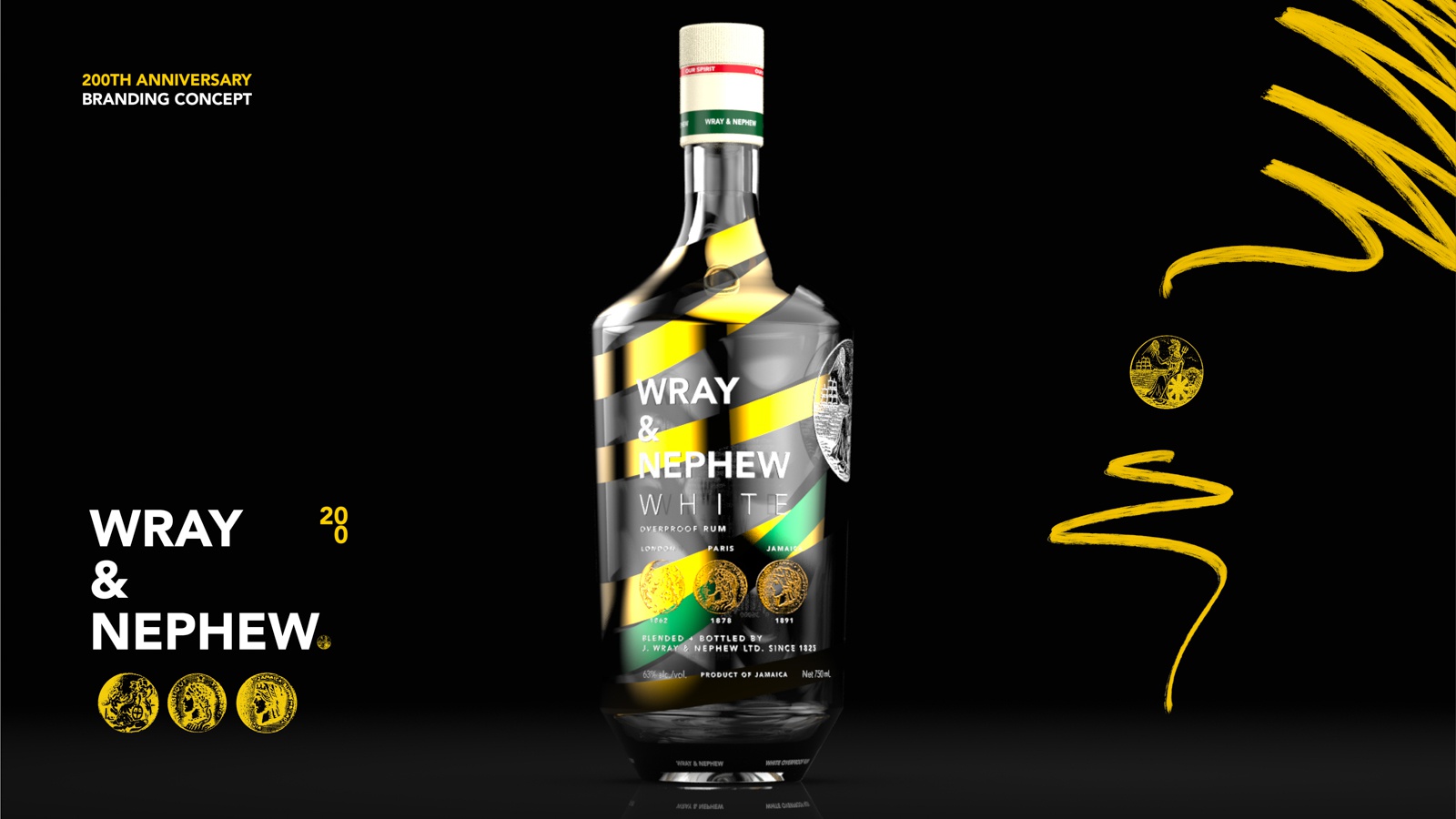 Culminating Work by CCA Students