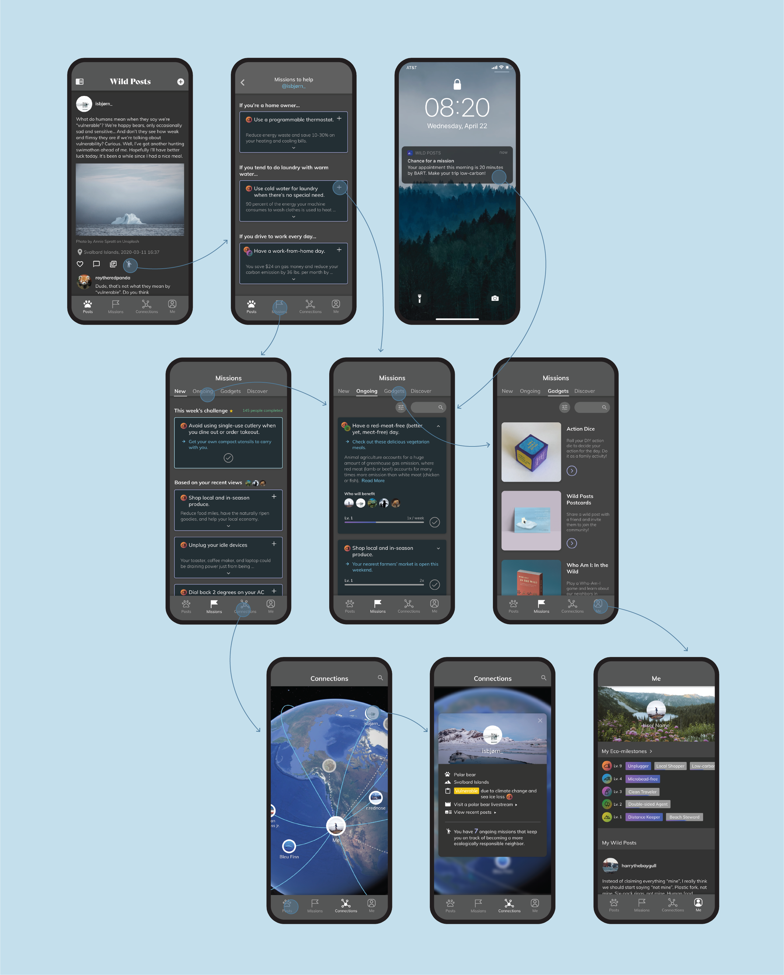 Work by Graduating Students